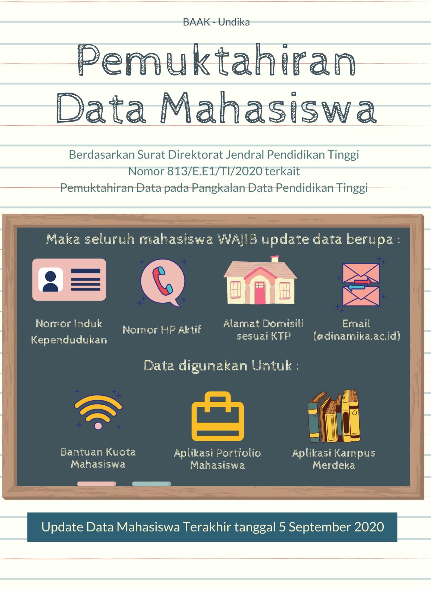 Pemuktahiran Data Mahasiswa Undika - Universitas Dinamika Surabaya