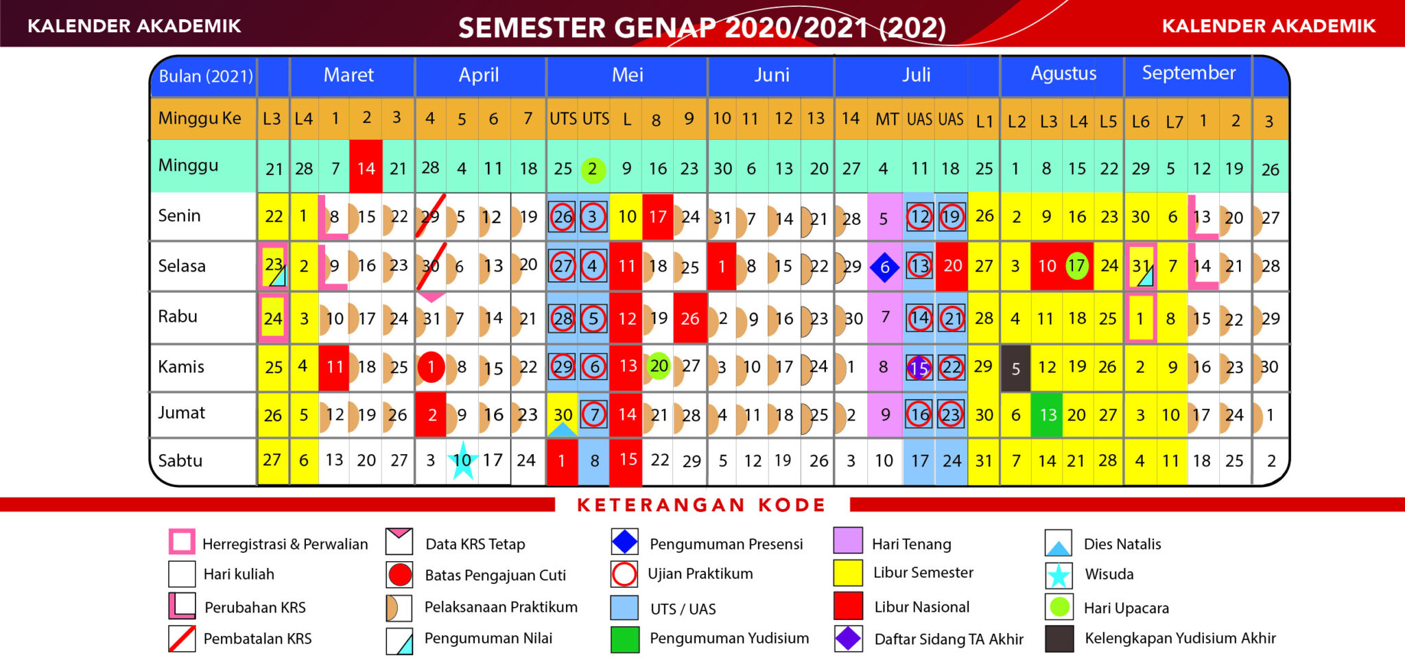 Kalender Akademik Semester Genap 2020/2021 (202) - Universitas Dinamika ...