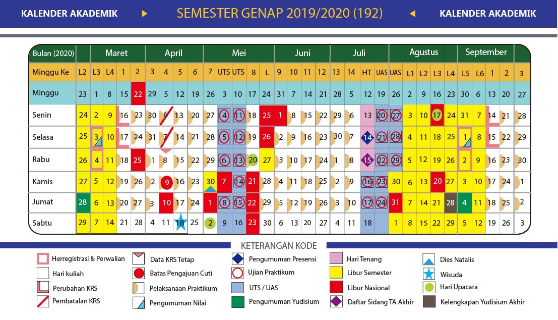 Revisi Kalender Akademik Semester Genap 2019/2020 (192) - Universitas ...